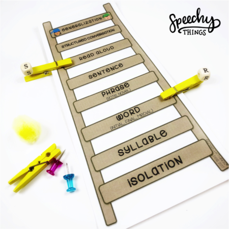 Articulation Hierarchy FREEBIE • Rock the R®