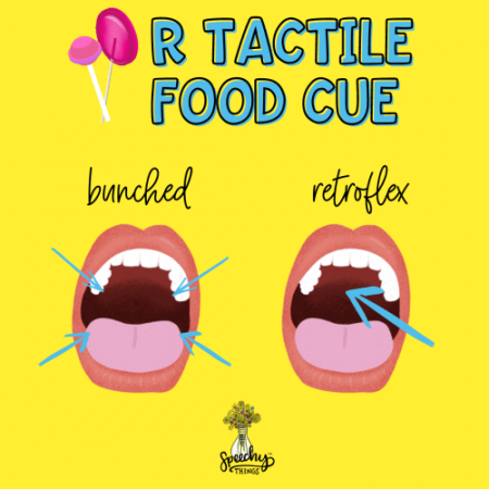 5 Ways You Can Use Food to Elicit The R Sound in Speech Therapy • Rock ...