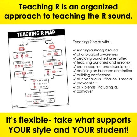 Teaching R • Rock the R®