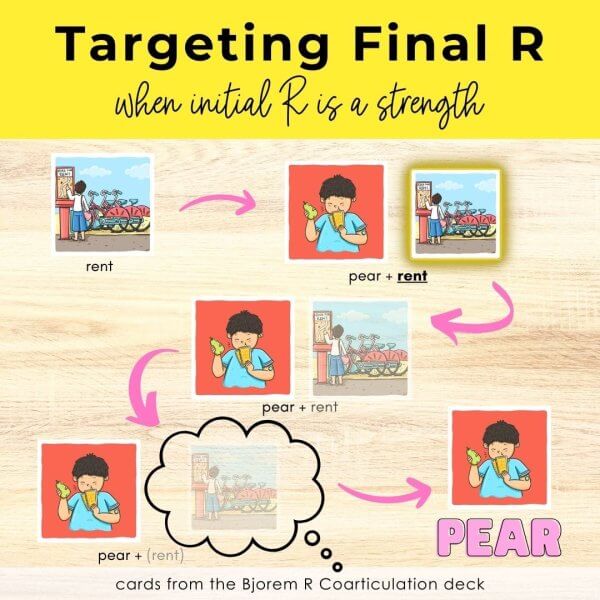 What You Need to Know About Using Coarticulation Strategies to Target ...