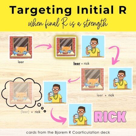 What You Need to Know About Using Coarticulation Strategies to Target ...